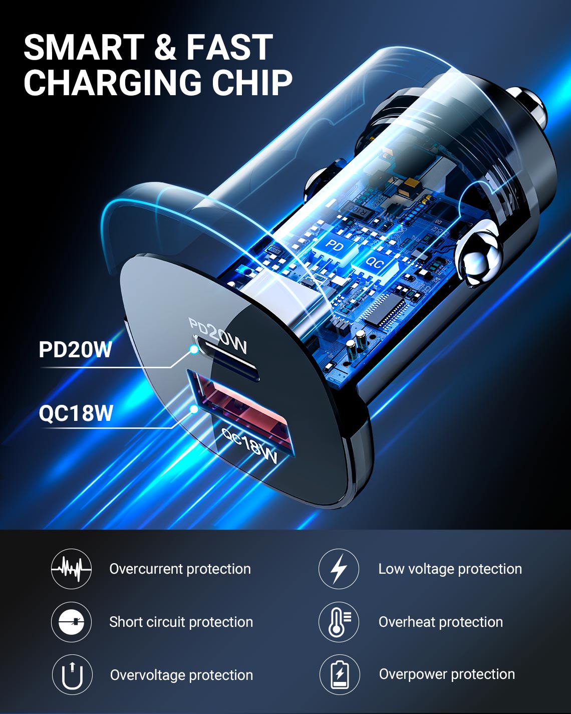 ACEFAST DUAL PORT 38W FAST CAR CHARGER WITH INTELLIGENT POWER ACEFAST DUAL PORT 38W FAST CAR CHARGER WITH INTELLIGENT POWER