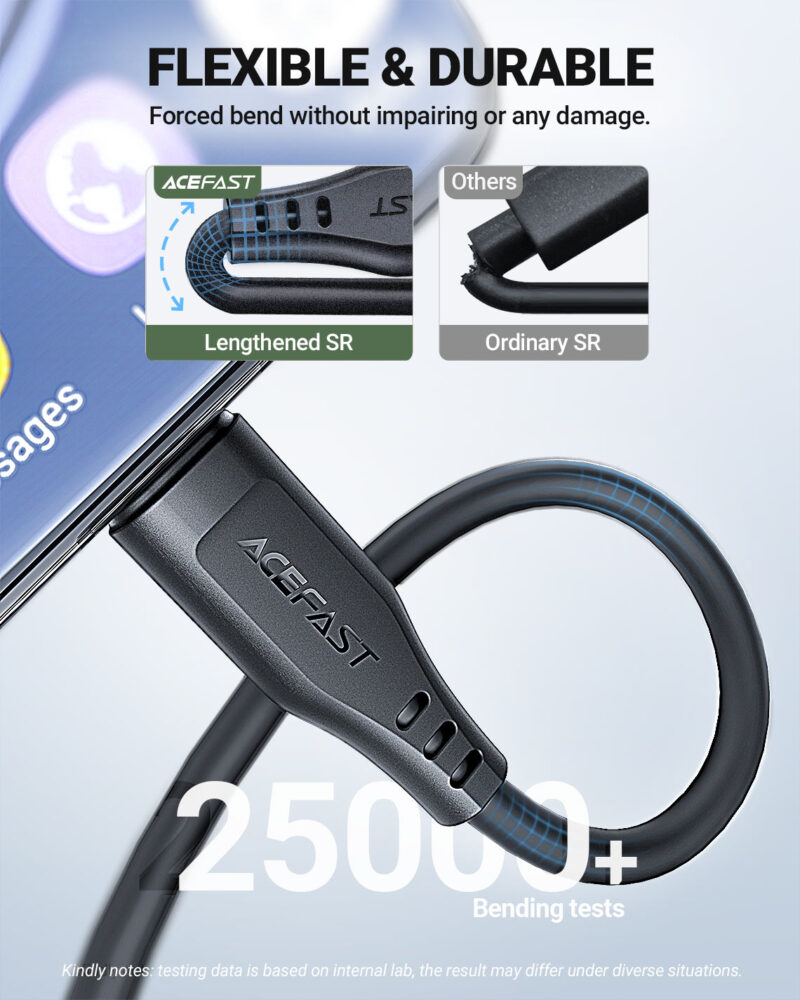 Charging Data Cable C3-03 USB-C to USB-C I ACEFAST - High End Accessories